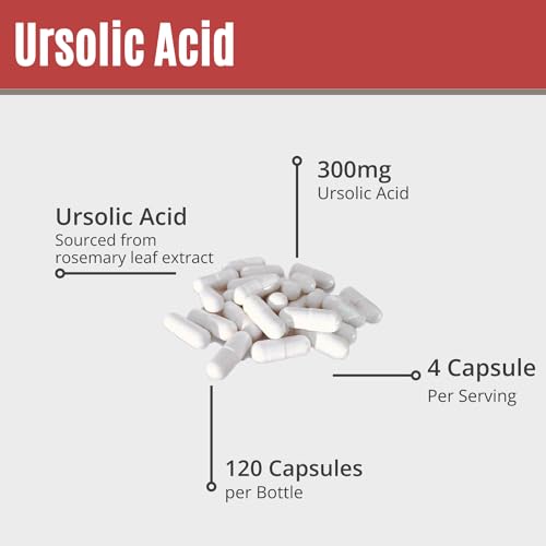 URSOLIC ACID 300MG (CONTAINS 100MG OF ROSEMARY LEAF EXTRACT STANDARDIZ ...
