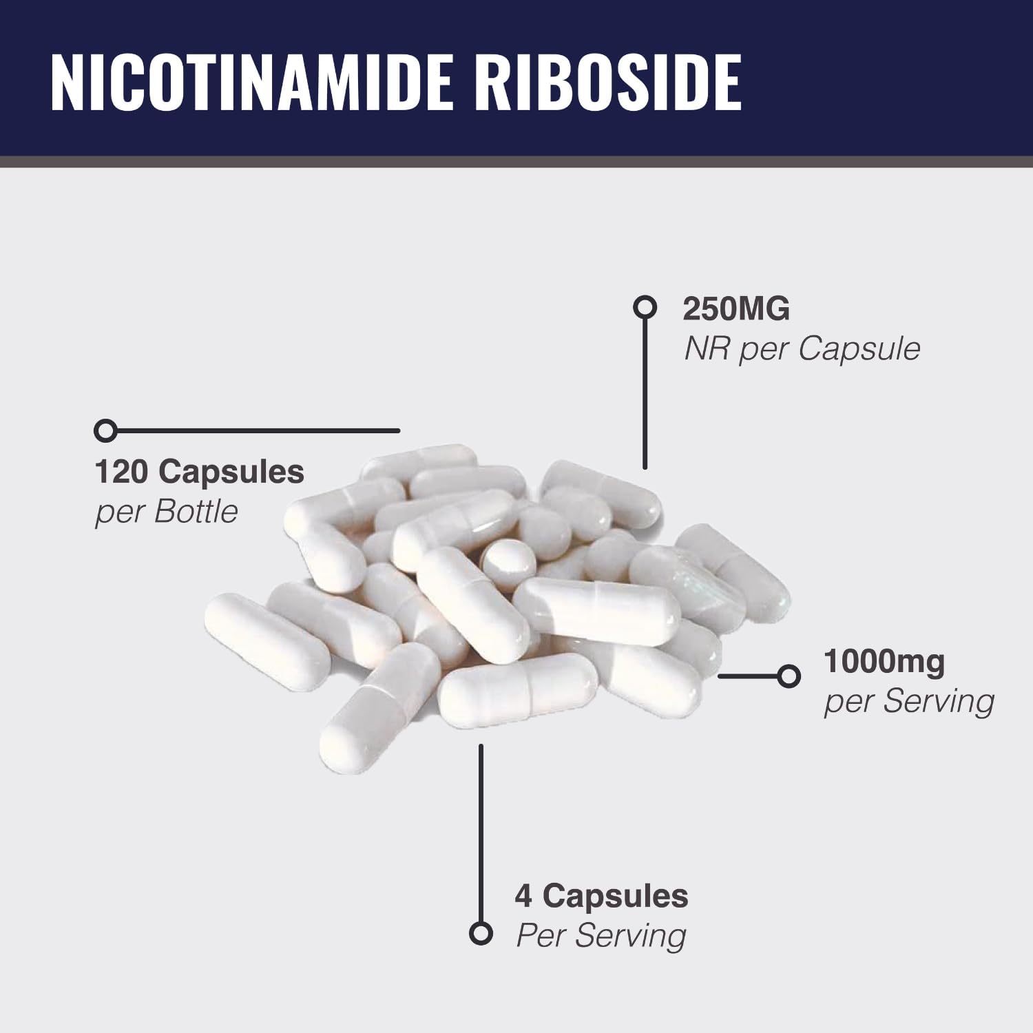 MAAC10 Nicotinamide Riboside 1000mg NR NAD+ Supplement. - MAAC10 Formulas